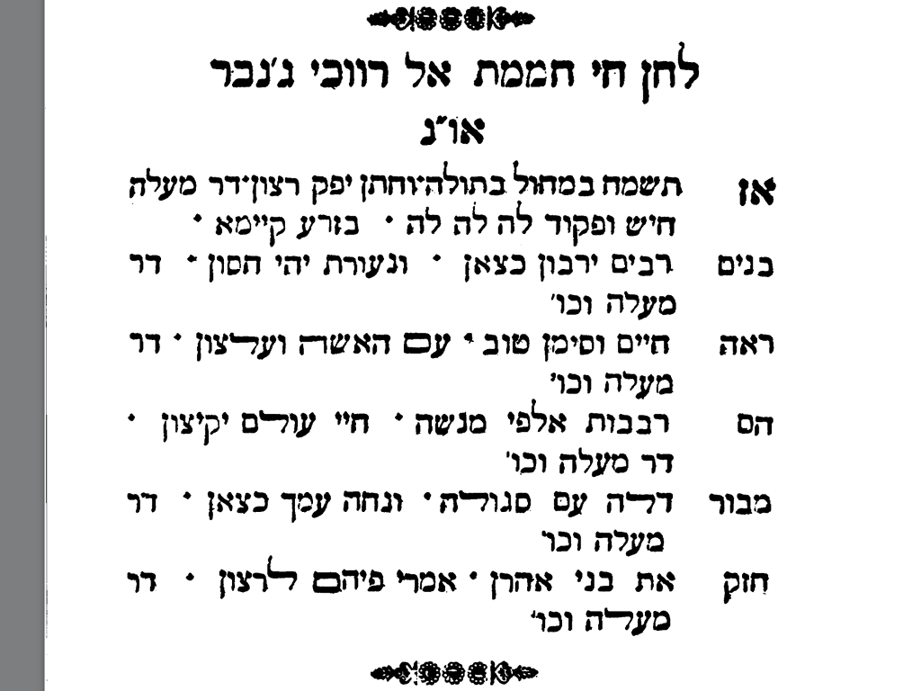 Pizmonim.org - Abraham I Antebi